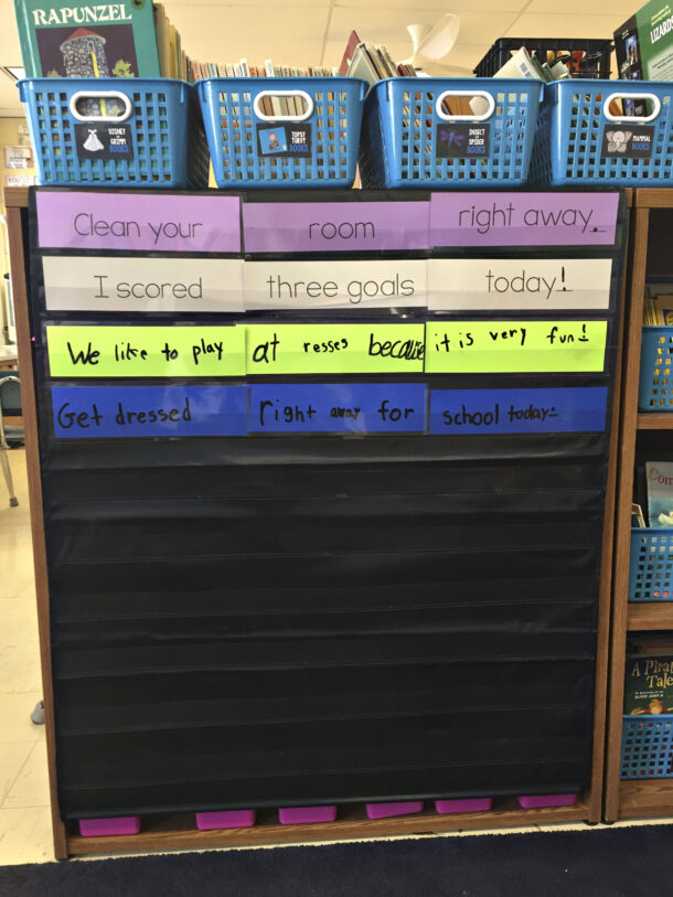 Four Types of Sentences and Punctuation - Simply Skilled Teaching