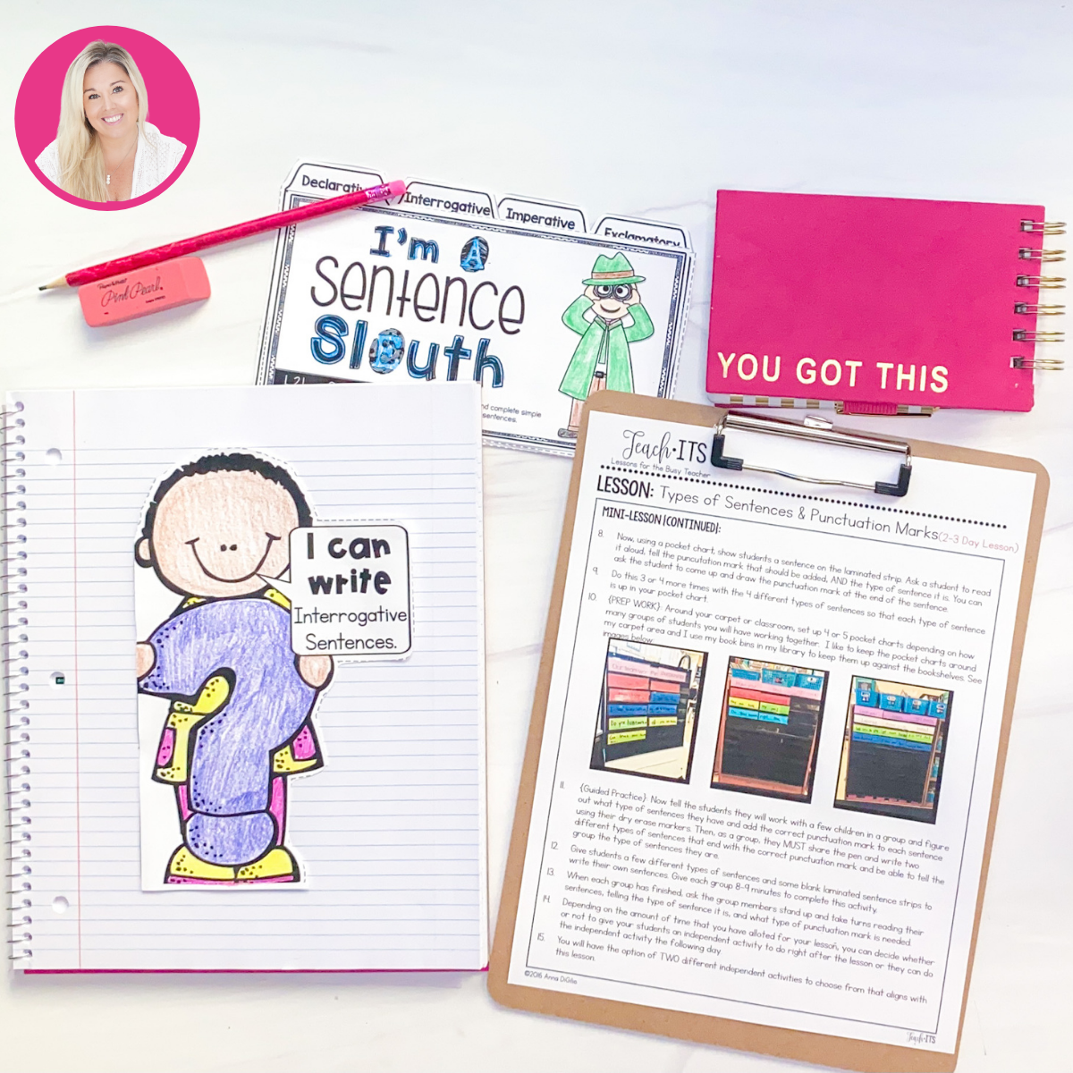 Four Types of Sentences and Punctuation - Simply Skilled Teaching