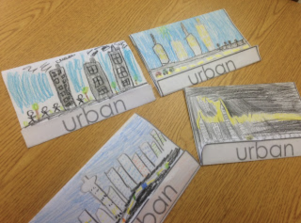 Rural, Urban, and Suburban Communities = FUN! - Simply Skilled Teaching