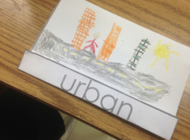 Rural, Urban, and Suburban Communities = FUN! - Simply Skilled Teaching