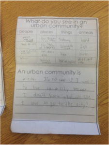Rural, Urban, and Suburban Communities = FUN! - Simply Skilled Teaching