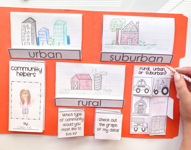 Rural, Urban, and Suburban...OH MY! - Simply Skilled Teaching